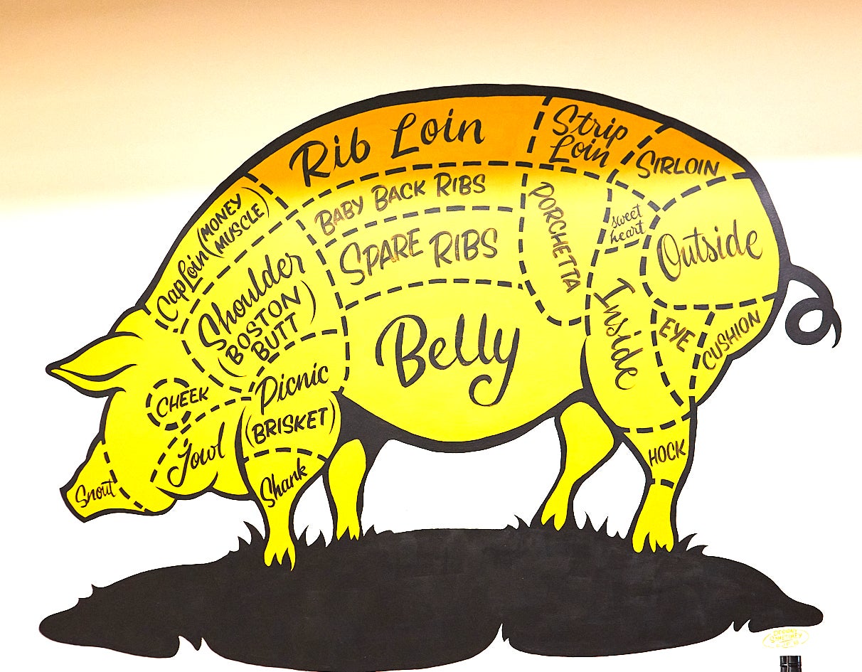 Half Hog Bundle | Local Pig Butcher Shop